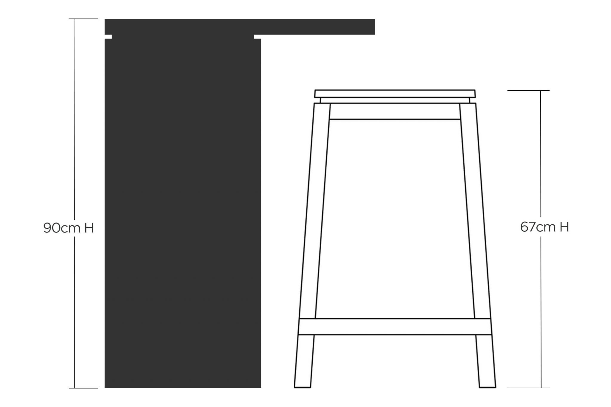 Stool Height Guide