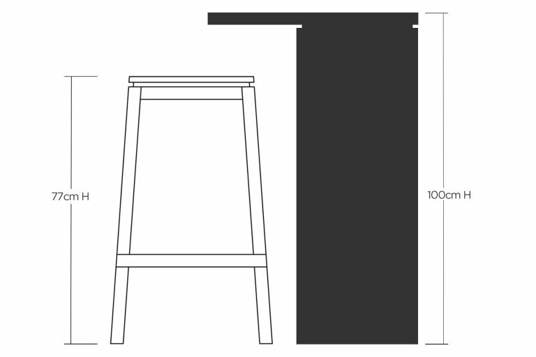 Stool Height Guide