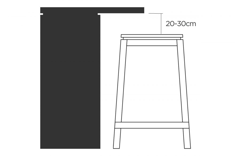 Stool Height Guide